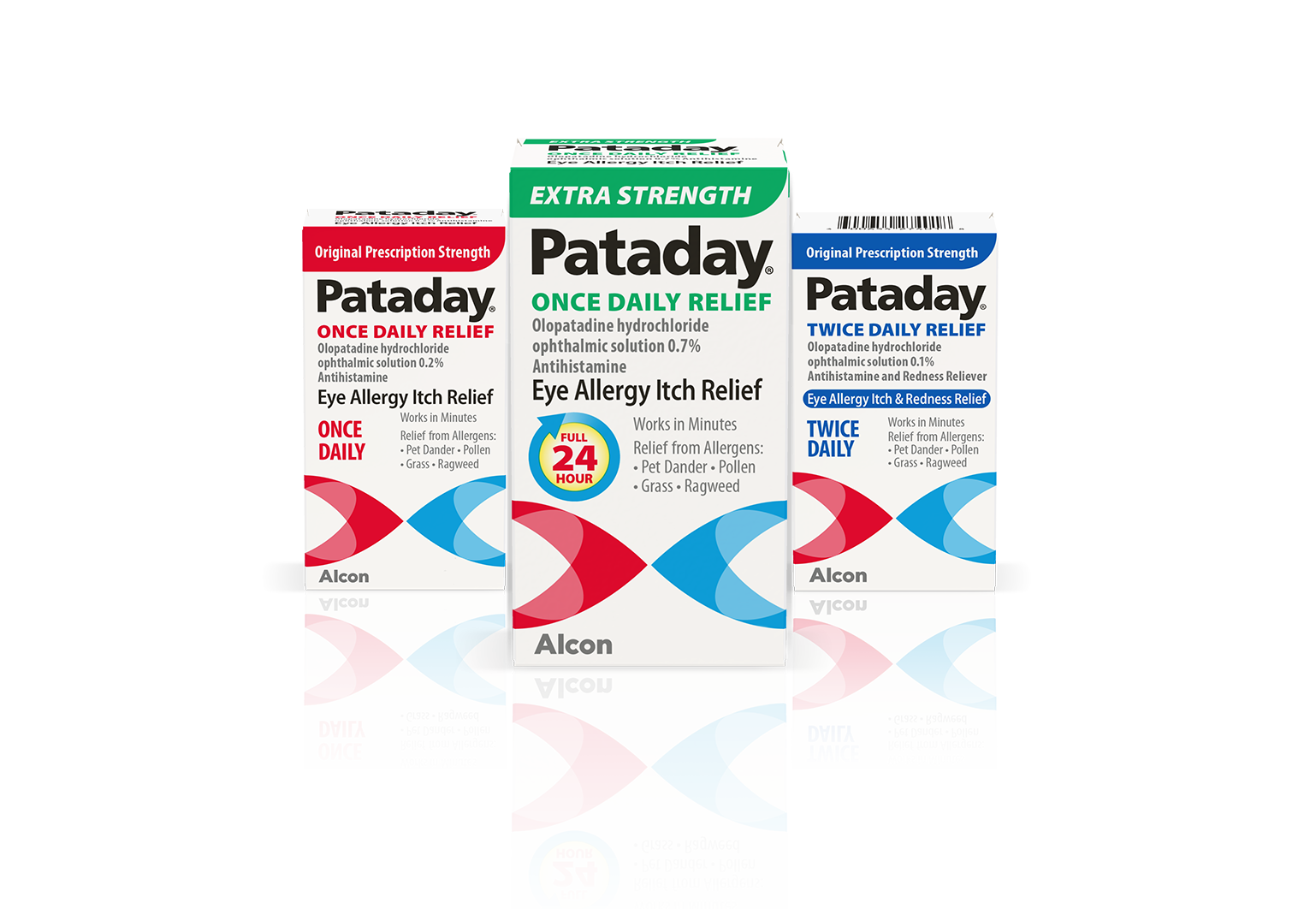 Optometry Podcast: Pataday® Family of Products: Prescription Strength ...