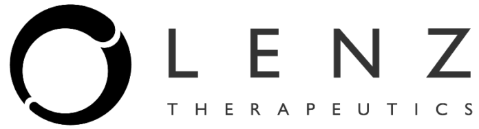 A New Era in Presbyopia Treatment: The Promise of VIZZ (Aceclidine ...